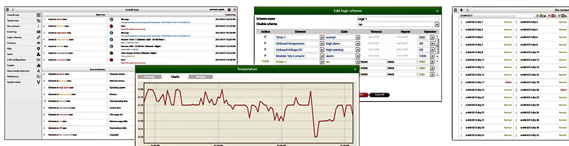 Embedded web interface